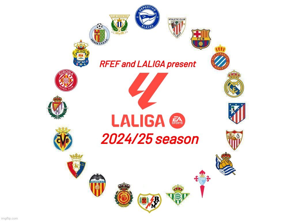 LaLiga Intensifica Combate Pirataria E Bloqueia DazcFutbolios E